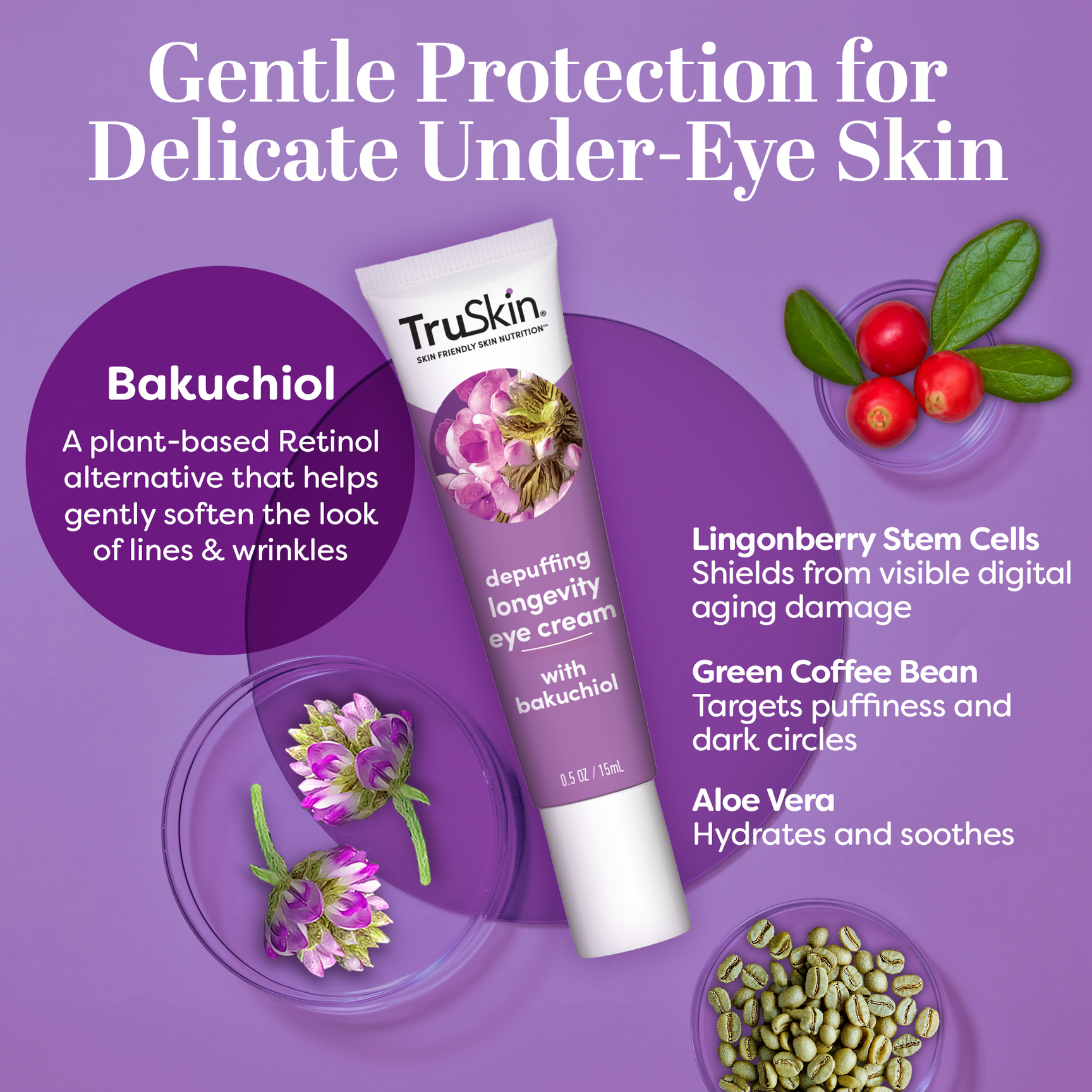 All Skincare Products | TruSkin